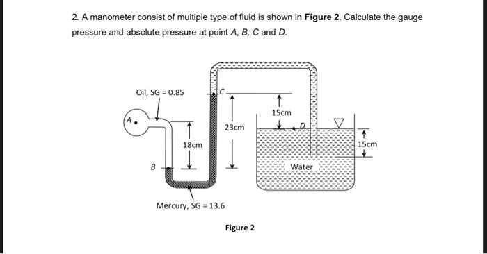 Solved 2. A manometer consist of multiple type of fluid is | Chegg.com