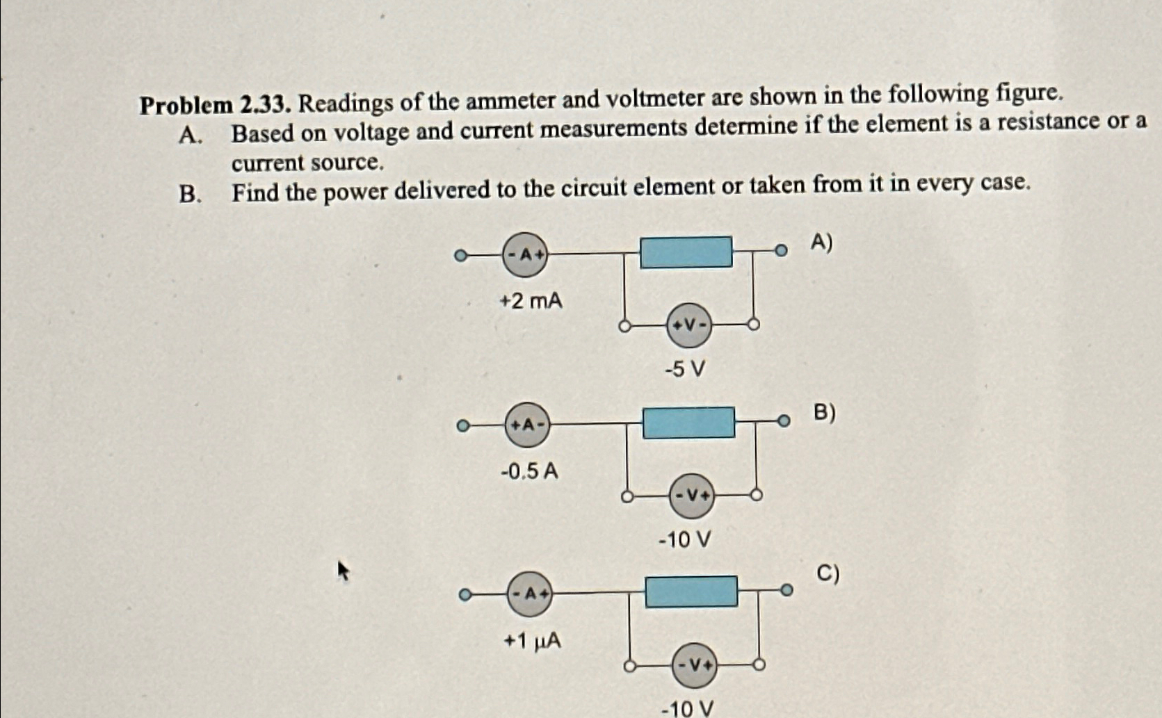 Solved Problem 2.33. ﻿Readings of the ammeter and voltmeter | Chegg.com