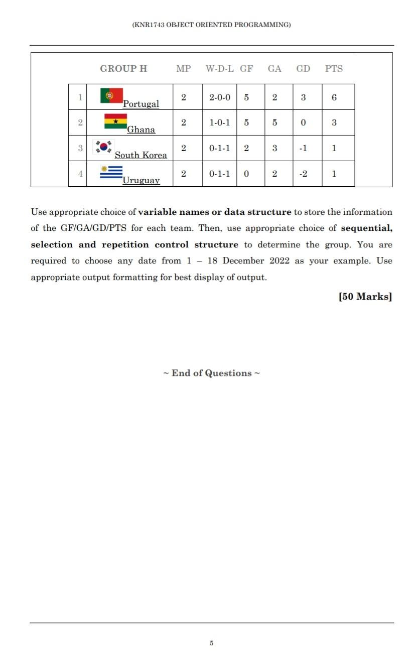 Solved (KNR1743 OBJECT ORIENTED PROGRAMMING) Use appropriate | Chegg.com