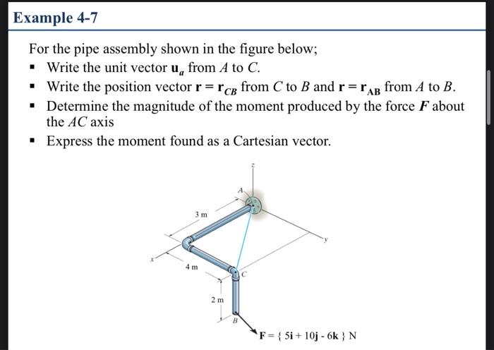 Solved For the pipe assembly shown in the figure below; - | Chegg.com