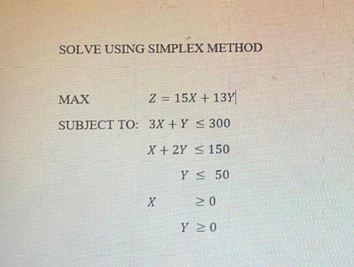 Solved SOLVE USING SIMPLEX METHOD MAX Z = 15X + 13Y SUBJECT | Chegg.com