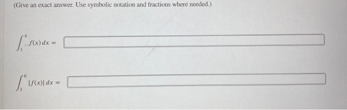 Solved Evaluate the two integrals given the graph. The two | Chegg.com