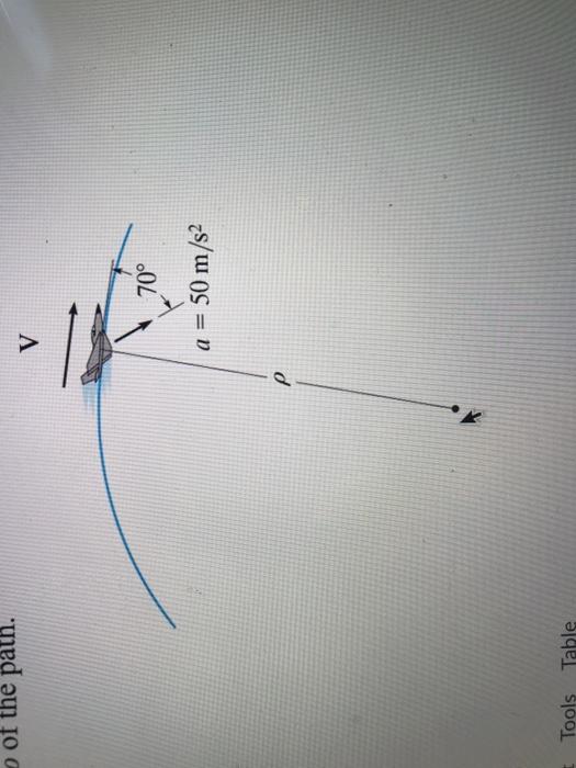 Solved During the test flight of the next generation, Joint | Chegg.com