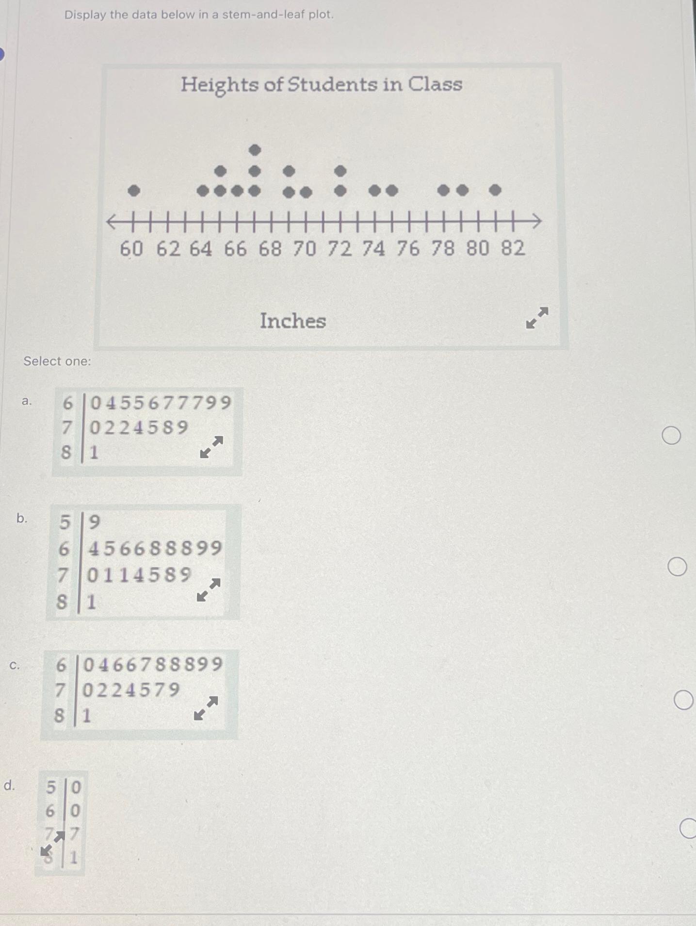Solved Display the data below in a stem-and-leaf plot.Select | Chegg.com