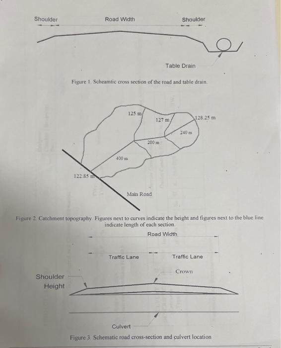 Solved Tasks' descriptions: Task 1(∼15%) : Design a GRP pipe | Chegg.com