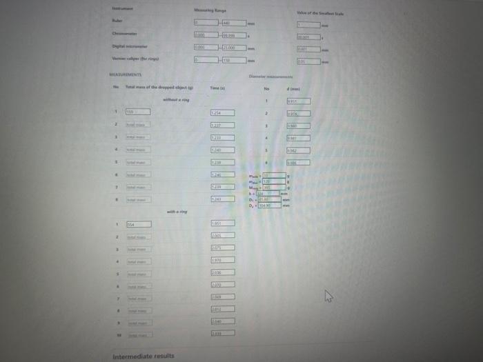 Solved 4. Assume the experiment is repeated in a different | Chegg.com