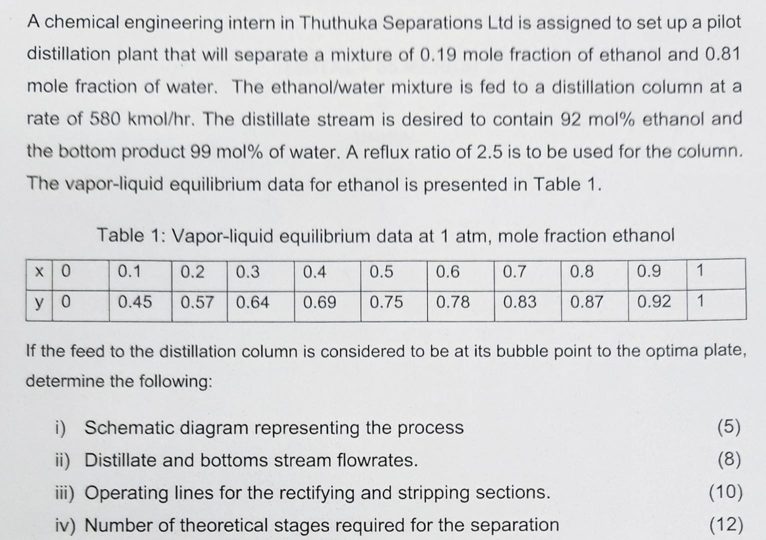 Solved please answer question iii) detailed please need to | Chegg.com