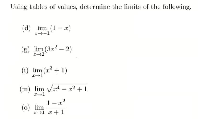 Solved Using tables of values, determine the limits of the | Chegg.com