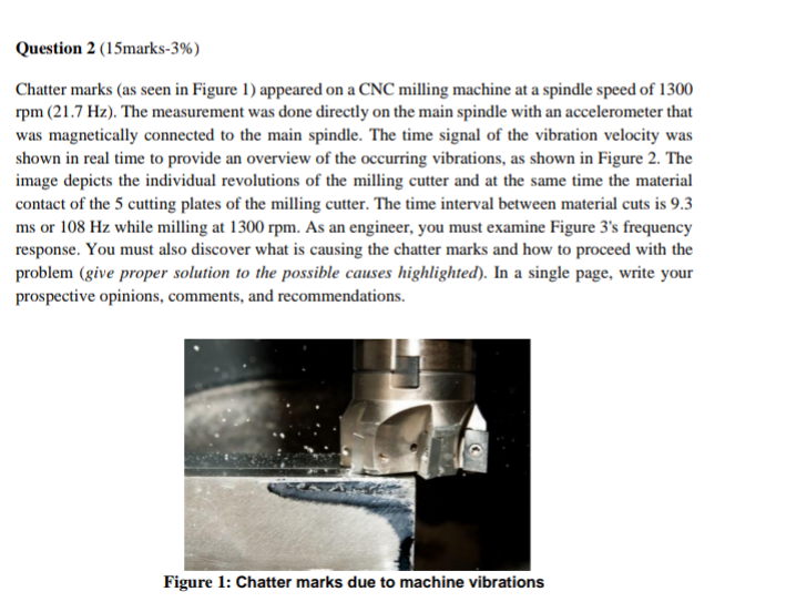Solved Question 2 (15marks-3%) Chatter marks (as seen in | Chegg.com