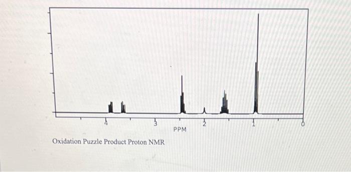 Oxidation Puzzle Product Proton NMR Oxidation Puzzle | Chegg.com