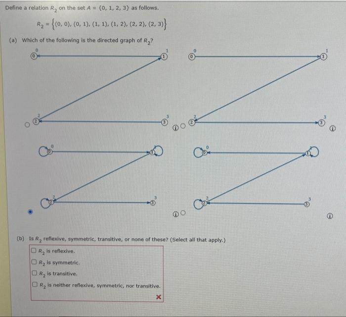 Solved Define a relation R2 on the set A={0,1,2,3} as | Chegg.com