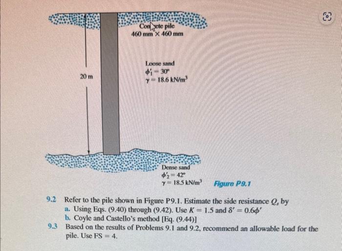 Solved 9.2 Refer to the pile shown in Figure P9.1. Estimate | Chegg.com