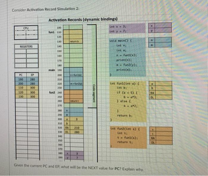 Solved Consider Activation Record Simulation 2 Activation