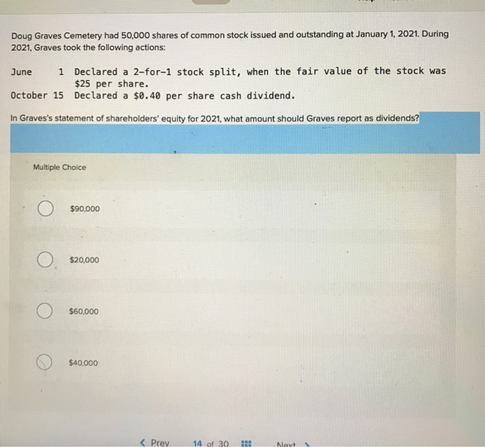 Solved Doug Graves Cemetery had 50,000 shares of common | Chegg.com