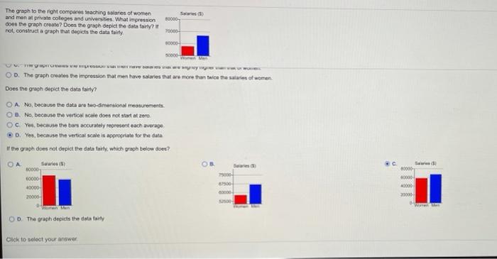 Solved The graph to the right compares teaching salaries of | Chegg.com