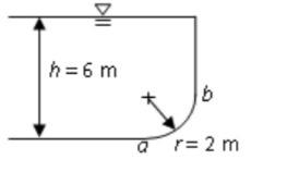 Solved (8 points) Determine the net force on curved section | Chegg.com