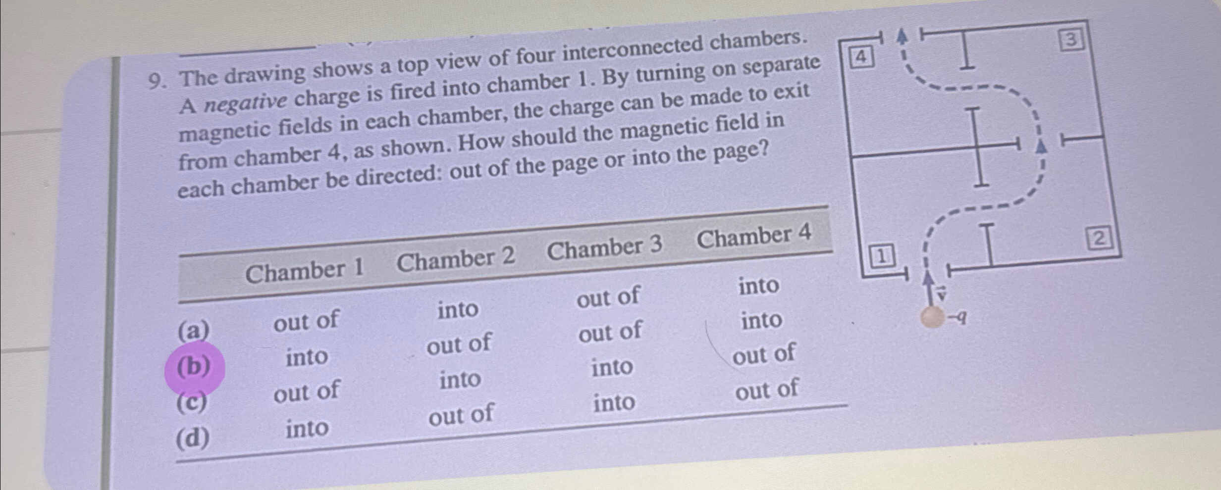 Solved The drawing shows a top view of four interconnected | Chegg.com