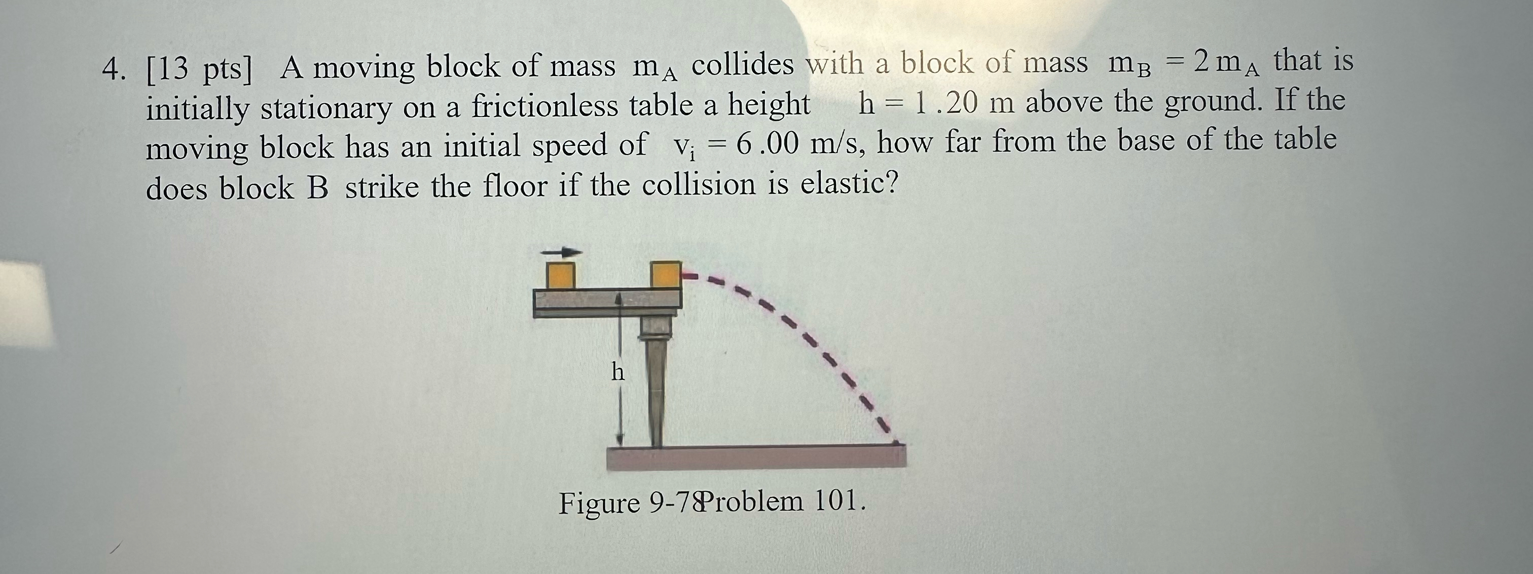 Solved [13 ﻿pts] ﻿A moving block of mass mA ﻿collides with a | Chegg.com