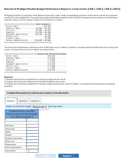 Solved Exercise 9-15 (Algo) ﻿Flexible Budget Performance | Chegg.com