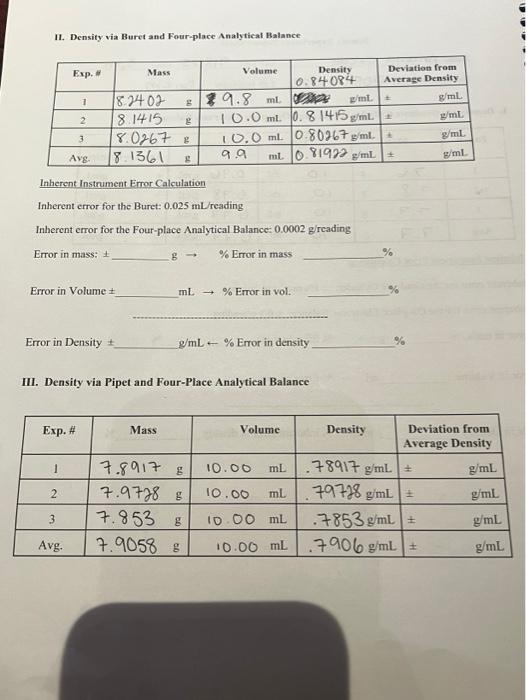Solved II. Density via Buret and Four-place Analyticat | Chegg.com