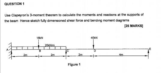 Solved QUESTION 1 Use Clapeyron's 3-moment theorem to | Chegg.com