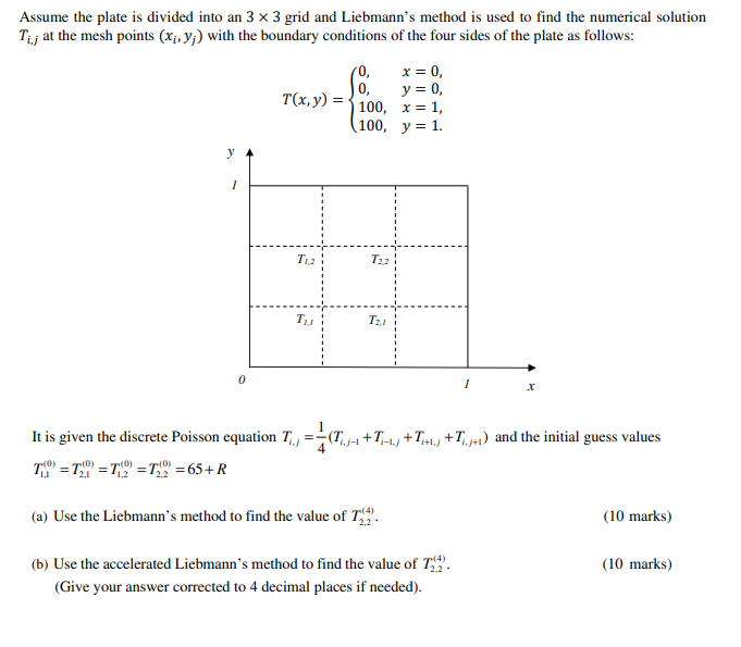 Solved Show me ﻿the steps to ﻿solve Assume the plate is | Chegg.com