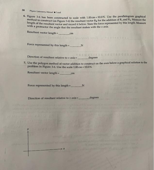 Solved LABORATORY , Force Table and Vector Addition of | Chegg.com