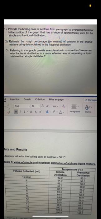 1) Provide the boiling point of acetone from your | Chegg.com