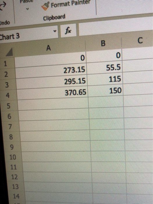 Solved graph title - Relationship Between Volume and | Chegg.com