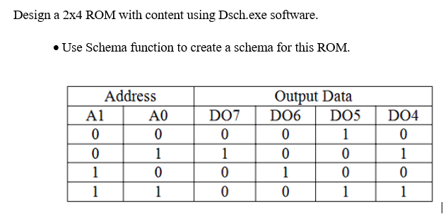 Solved Design a 2 ﻿x 4 ﻿ROM with content using Dsch.exe | Chegg.com