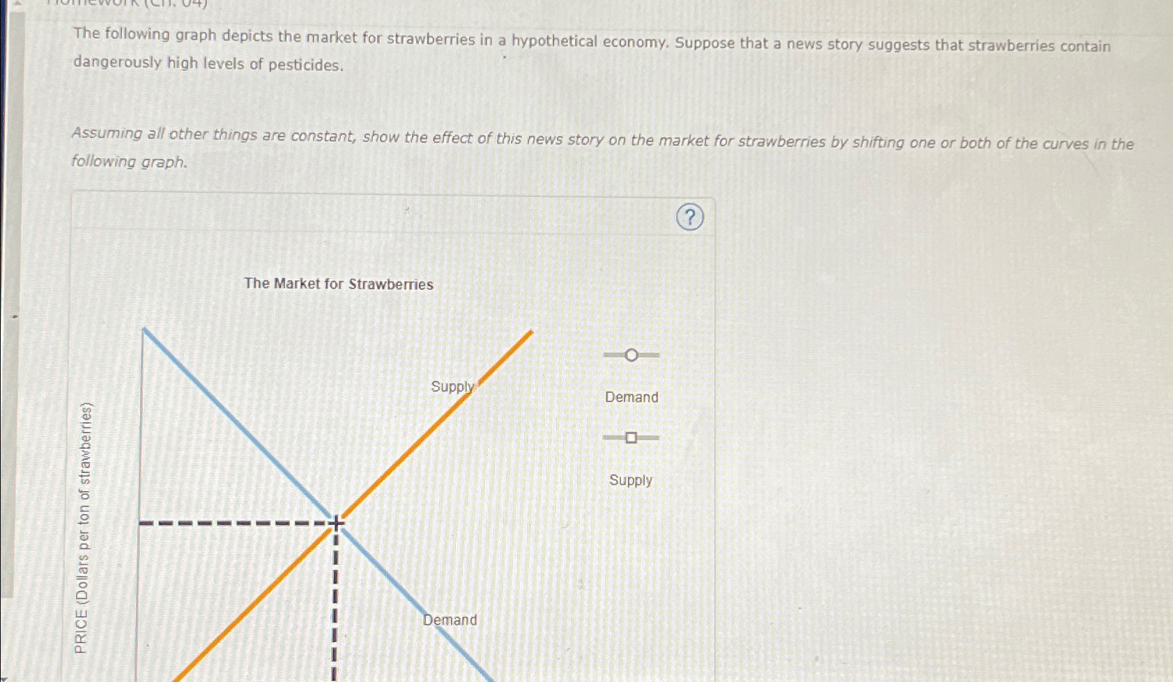 Solved The following graph depicts the market for | Chegg.com
