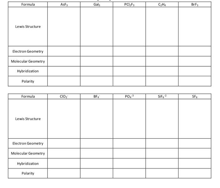 Solved MOLECULAR GEOMETRY WORKSHEET INSTRUCTIONS Complete | Chegg.com