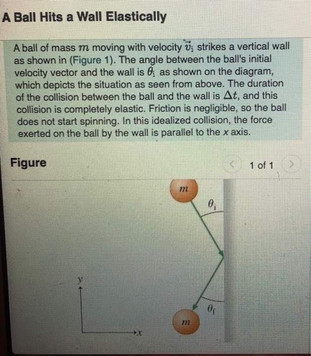 Solved A Ball Hits a Wall Elastically A ball of mass m | Chegg.com