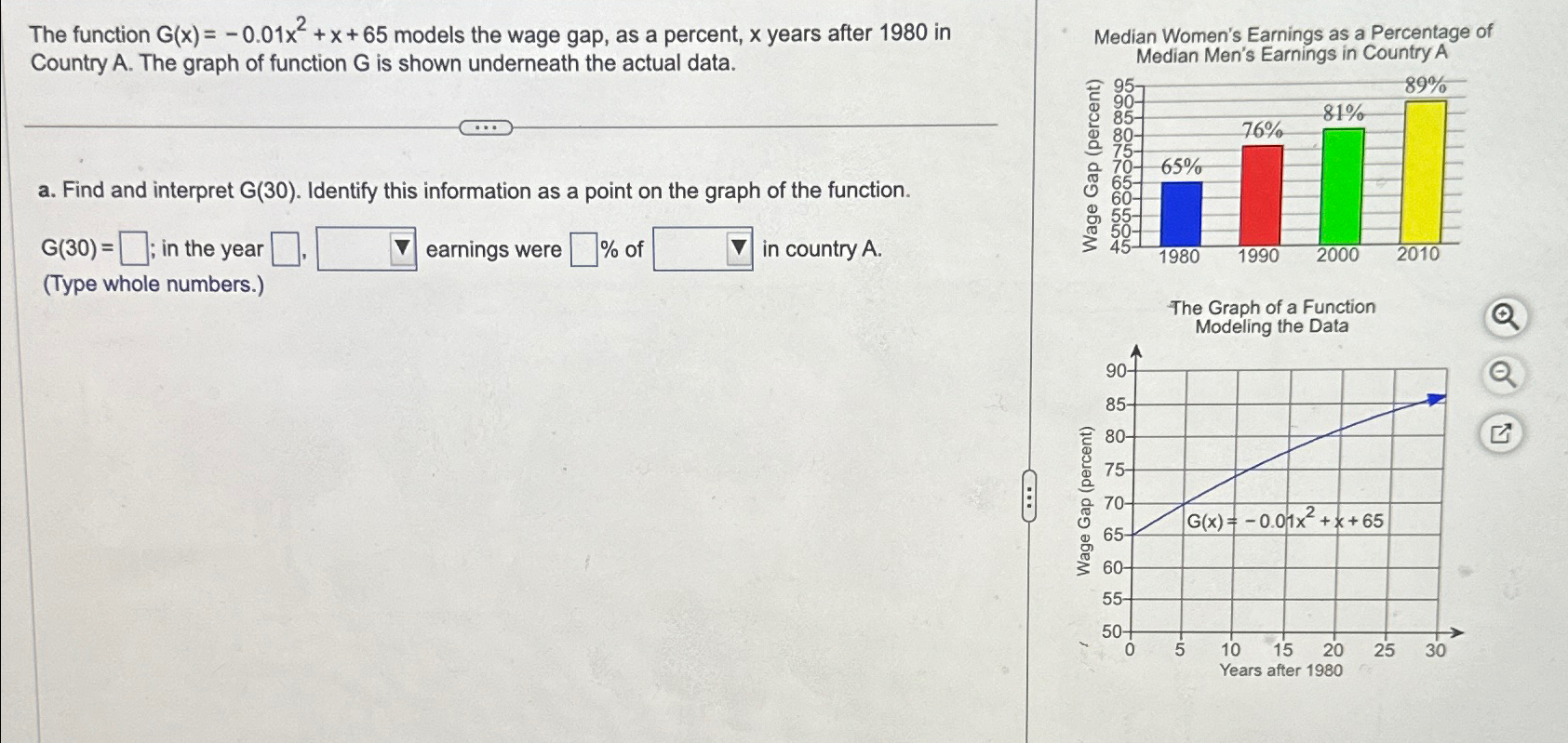 Solved The function G(x)=-0.01x2+x+65 ﻿models the wage gap, | Chegg.com