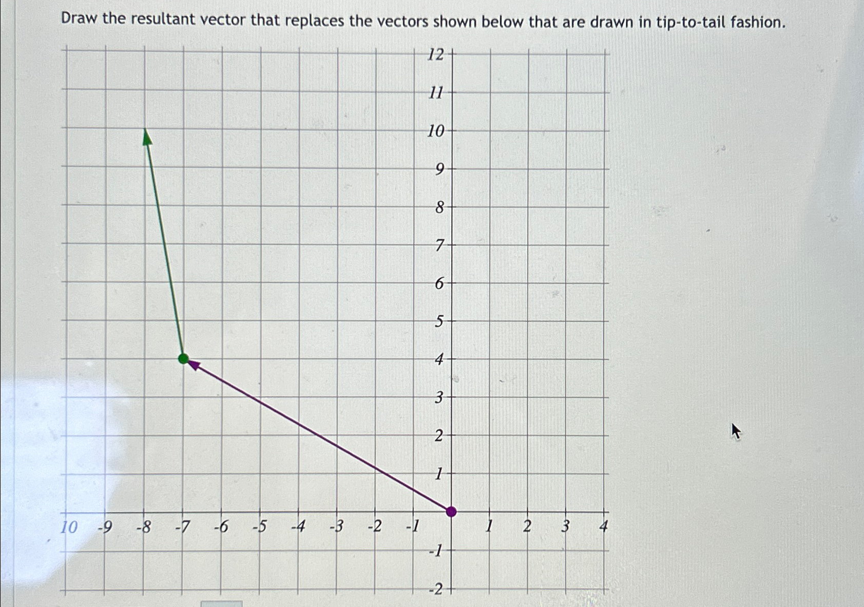 Solved Draw the resultant vector that replaces the vectors | Chegg.com