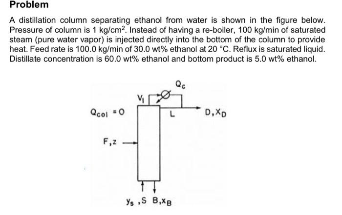 Solved Problem A distillation column separating ethanol from | Chegg.com