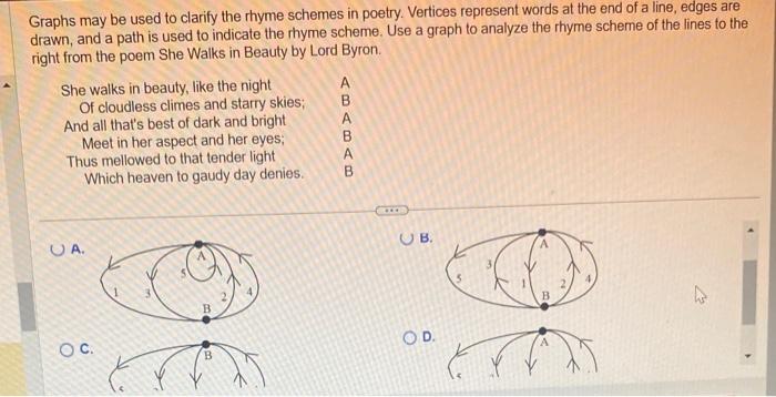 Solved Graphs may be used to clarify the rhyme schemes in | Chegg.com