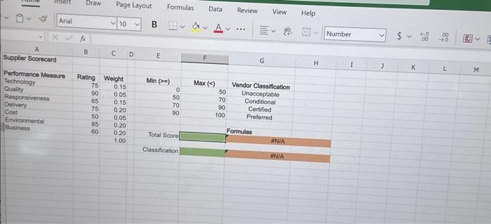 Solved Excel Online Structured Activity: Supplier Scorecard | Chegg.com