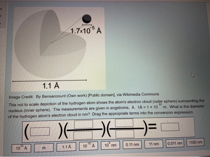 Solved paye ered 1.00 stion 1.7x10 1.1 Å Image Credit: By | Chegg.com
