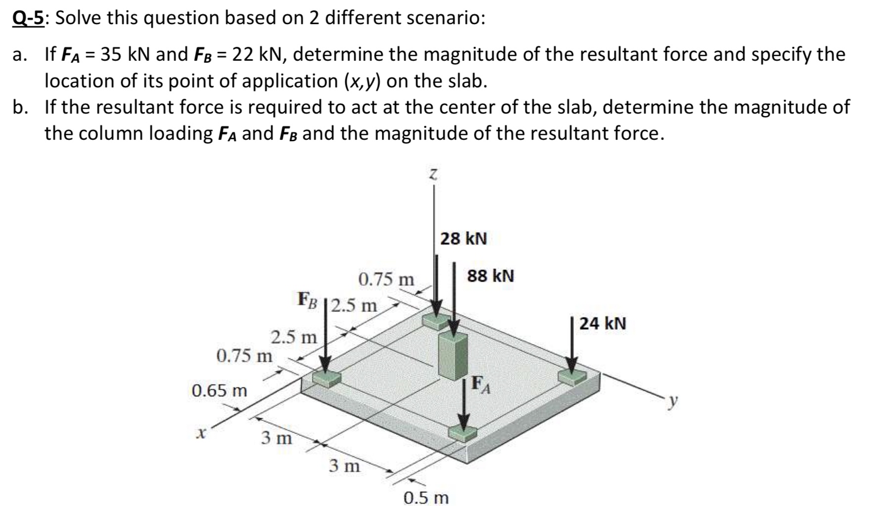 Solved Q-5: Solve this question based on 2 ﻿different | Chegg.com