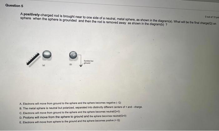Solved A negatively-charged balloon is brought near to the | Chegg.com