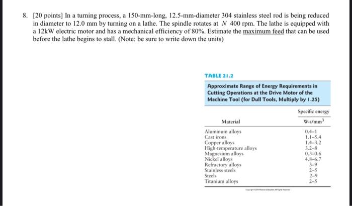 Solved 8. [ 20 points] In a turning process, a 150−mm-long, | Chegg.com