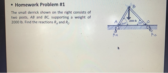 Solved (B в - Homework Problem #1 The small derrick shown on | Chegg.com