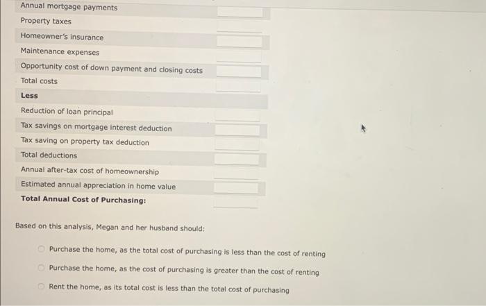 Solved Which Is Better: To Rent or To Buy? The decision of | Chegg.com
