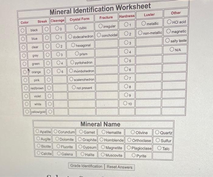 Solved EARTH SCIENCE LAB Mineral Identification Sample | Chegg.com