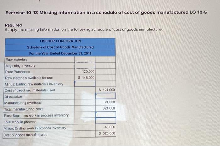 Solved Exercise 10-13 Missing information in a schedule of | Chegg.com