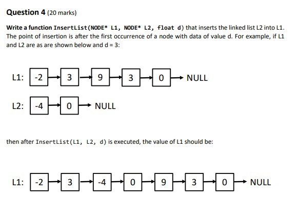 Solved Question 4 (20 marks) Write a function | Chegg.com