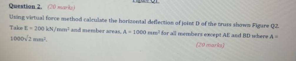 Solved Question 2. (20 ﻿marks)Using virtual force method | Chegg.com