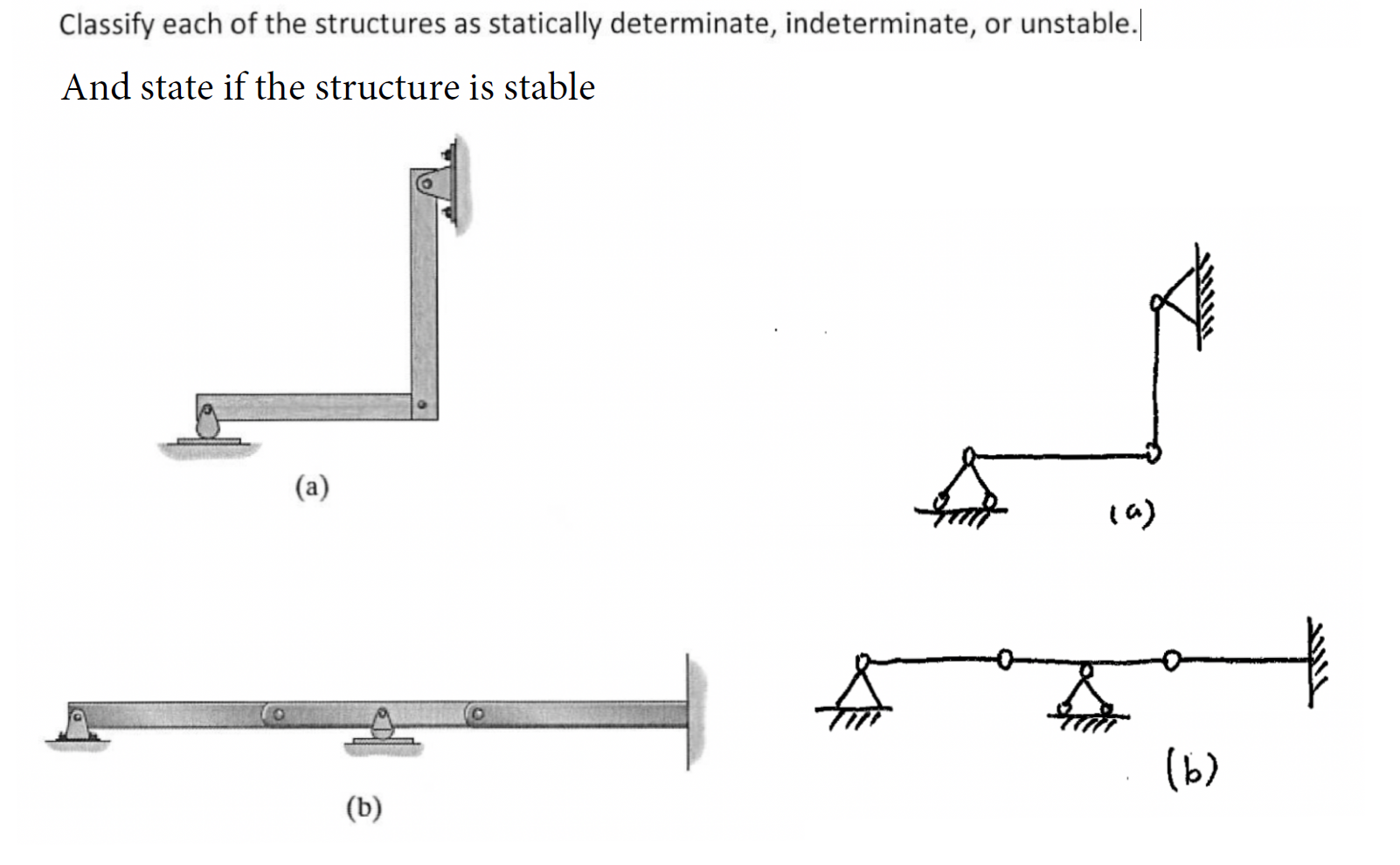 Classify each of the structures as statically | Chegg.com