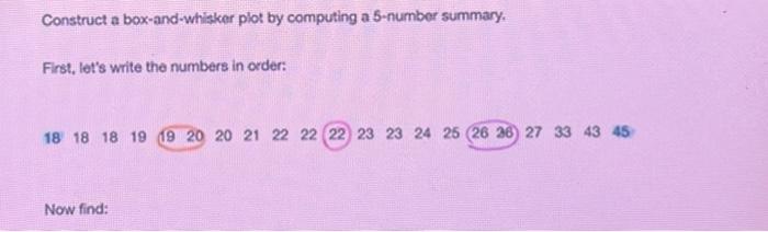 Solved Construct a box-and-whisker plot by computing a | Chegg.com